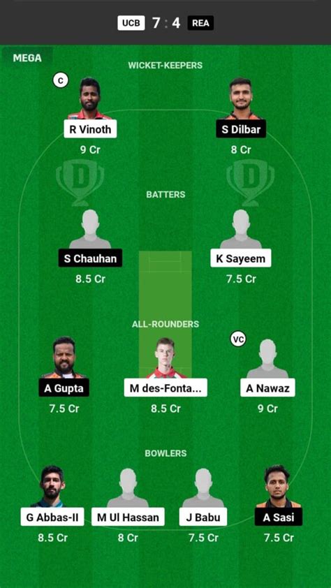UCB vs REA Dream11 Prediction in Hindi, Fantasy Cricket, Pitch Report ...