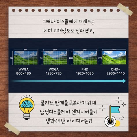한·가·지 스마트폰 디스플레이를 자세히 보면 다이아몬드가 보인다
