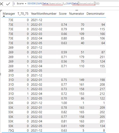 solved summarizing values in measure with if statement microsoft