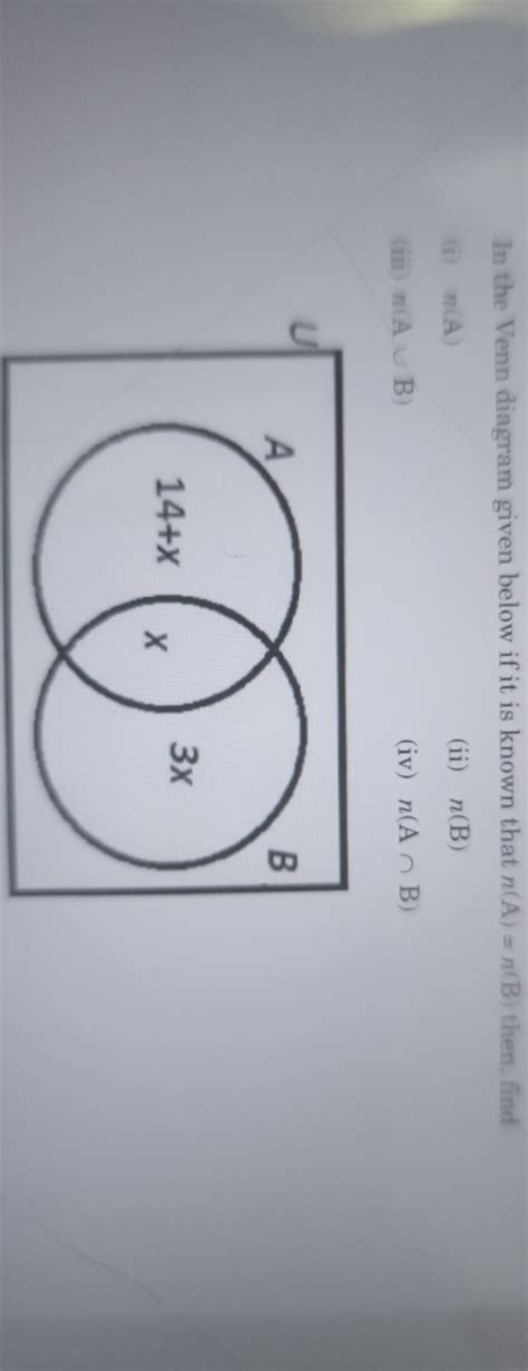 In the Venn diagram given below if it is known that n( A)=n( B) then, fin..