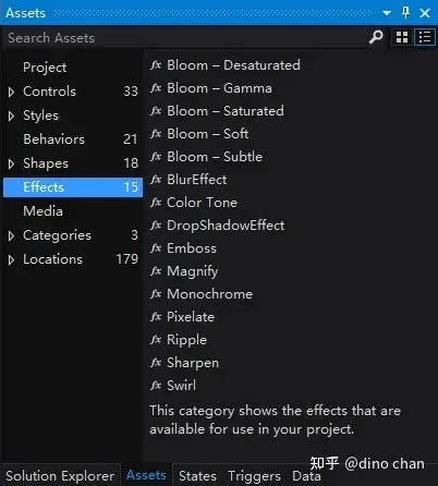 Wpf Shader Effects