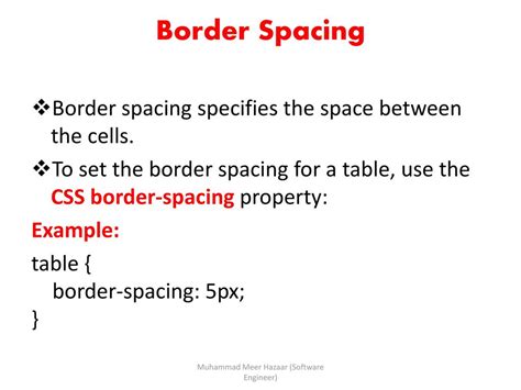 Muhammad Meer Hazaar Software Engineer Ppt Download