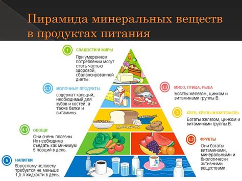 Роль минеральных веществ Online Presentation