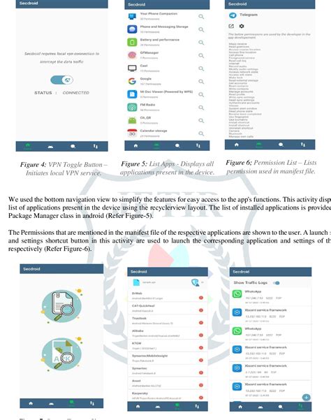 Figure 6 From Cloud Based Malware Detection With On Device Network Traffic Analysis For