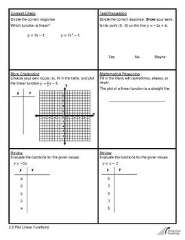 Algebra Plot Linear Functions By Alex Benn Tenacious Teaching