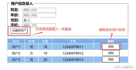 Vuejs实现简单用户系统的用户信息添加和删除vue实现添加用户和删除用户 Csdn博客