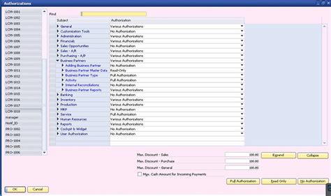 Solved Change Log For User Setup User Authorization SAP Community