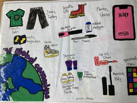 Global Connections Posters By 2b Cspe Class Pics Mount Temple Comprehensive School
