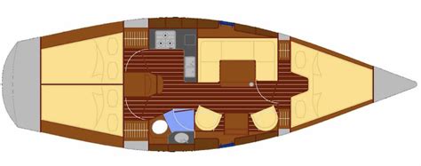 Friendship 34 Sailboatdata