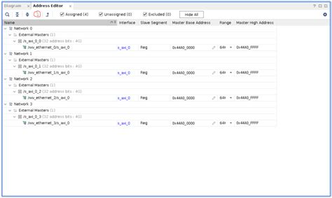000036269 10g25g Ethernet Subsystem Generating Multiple Cores In
