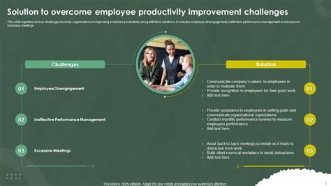 Employee Productivity Improvement Powerpoint Ppt Template Bundles Ppt