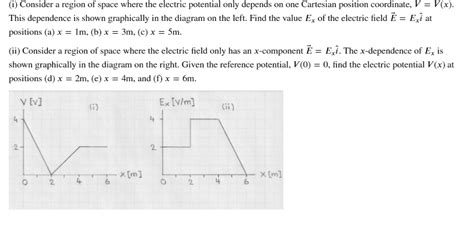 solved i consider a region of space where the electric