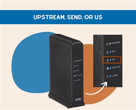 Spectrum Modem Lights Explained What Do The Lights On My Modem Mean
