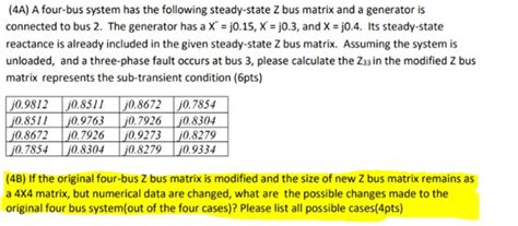 Solved A Four Bus System Has The Following Steady State Z Bus