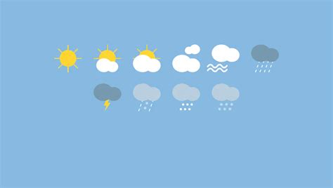 15 Css Weather Icons Freefrontend