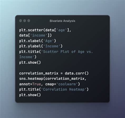 How To Analyse Data With Python 101 Thread From Tom Mitchell Imtommitchell Rattibha