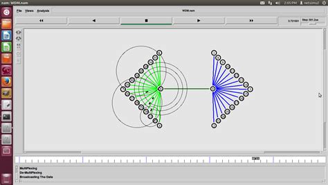 NS Projects Screenshots NS Simulator Projects