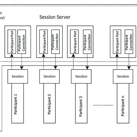 the architecture of the ace editor with one publisher and multiple