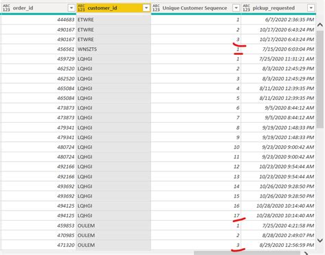 Solved Adding A Calculated Column Date Difference With Microsoft Fabric Community