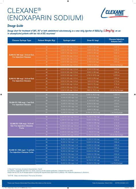 Healthcare Professional Resources