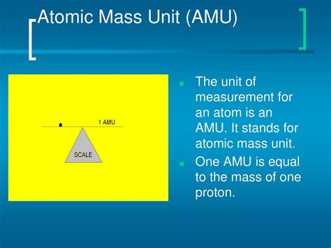 Atomic Mass Unit Amu
