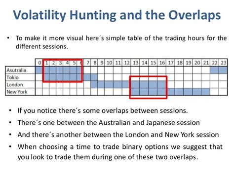 To Trading On Binary Options Shotprogram
