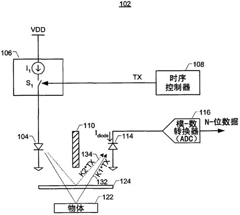 Optical Proximity Sensor With Offset Compensation Eureka Patsnap