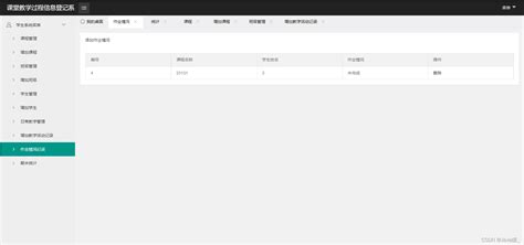 基于java web ssm的课堂教学过程信息登记系统 可作为javaweb毕业设计 学生迟到登记系统 csdn博客