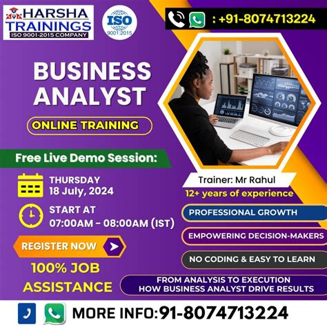 Harsha Trainings On Linkedin Hi All Greetings From Harsha Trainings 👉 Business Analyst Training…