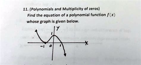 Solved 11 Polynomials And Multiplicity Of Zeros Find The Equation Of A Polynomial Function F