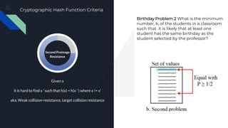 Random Oracle Model Hashing Cryptography Network Security PPTX Information And Network