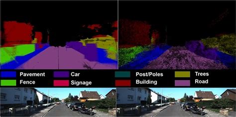 Semantic Octree The Top Left Figure Shows The Semantic Octree Download Scientific Diagram