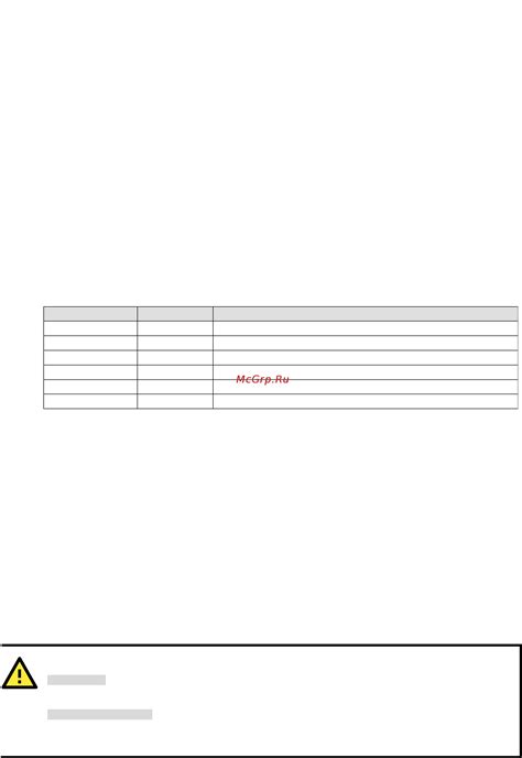 Moxa Eom 104 Evaluation Kit [14 22] Eom 104 Dk Development Board