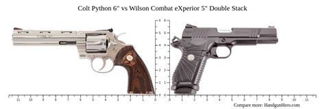 Colt Python Vs Wilson Combat EXperior Double Stack Size Comparison Handgun Hero