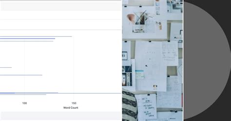 list unit test databricks curated by sri medium