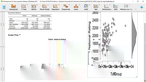 step b ystep guide bayesian regression in jasp youtube