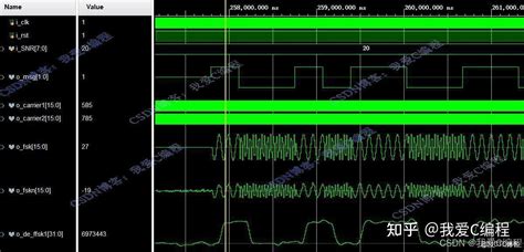 基于fpga的2fsk 帧同步系统verilog开发 包含testbench 高斯信道 误码统计 可设置snr 知乎