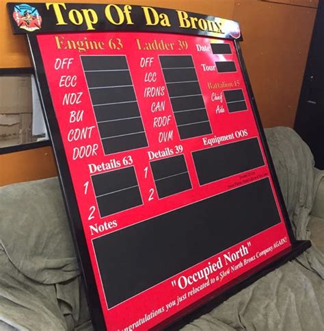 Work Assignment Board Boards