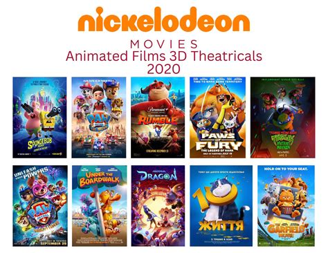 Nickelodeon Movies Animated Films 3d Theatricals 2020s Fandom