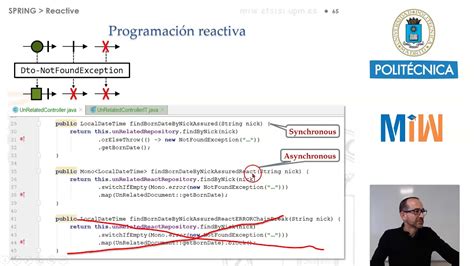 Spring Boot API Rest Programación reactiva WebFlux MongoDB End points YouTube