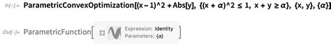 New In 13 Optimization Pdes And System Modeling—wolfram Blog