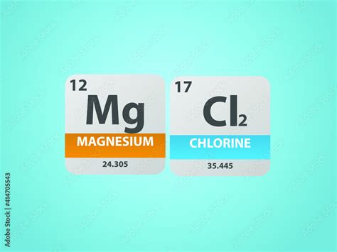 Magnesium Dichloride Mgcl2 Molecule Simple Molecular Formula Consisting Of Magnesium Chlorine