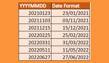 How To Calculate Conditional Probability In Excel Sheetaki