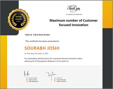 Sourabh Joshi On Linkedin Yearn 33 Comments