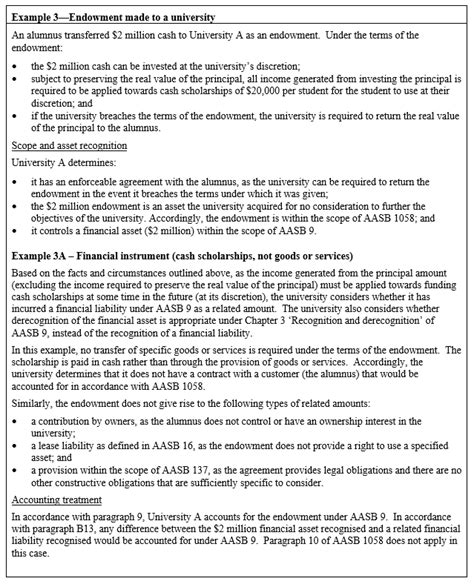 Aasb105812 16compdec2101 22 Aasb