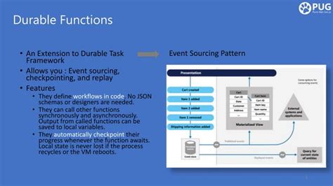 Durable Azure Functions Ppt