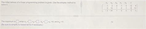 Solved The Inital Tableau Of A Linear Programming Problem Is