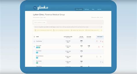 How Glooko Is Transforming Diabetes Management Samsung Us Newsroom