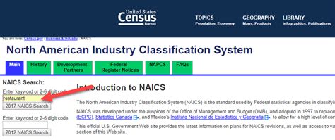 What Is A NAICS Code And How Do I Find Out What Mine Is StartUp