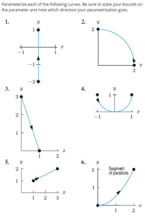 solved parameterize each of the following curves be sure to